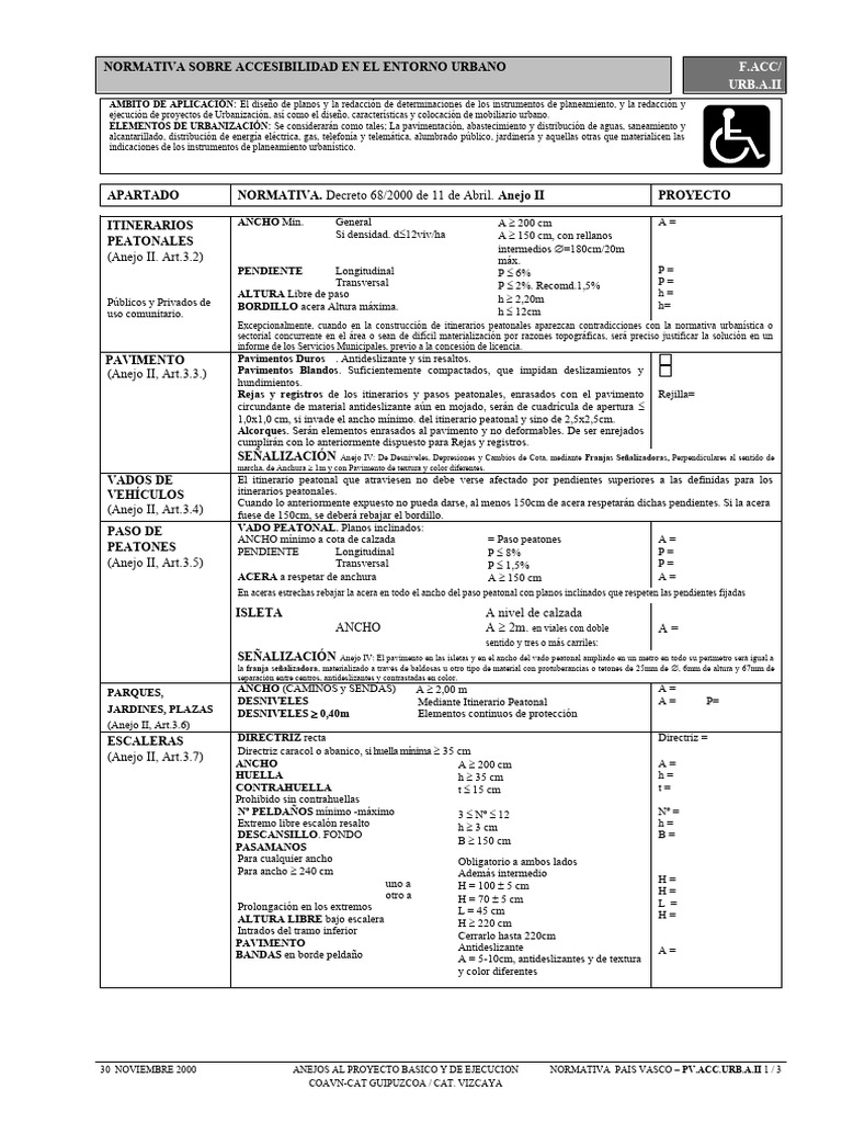 Irisgarritasuna II - Eranskina Fitxak | PDF