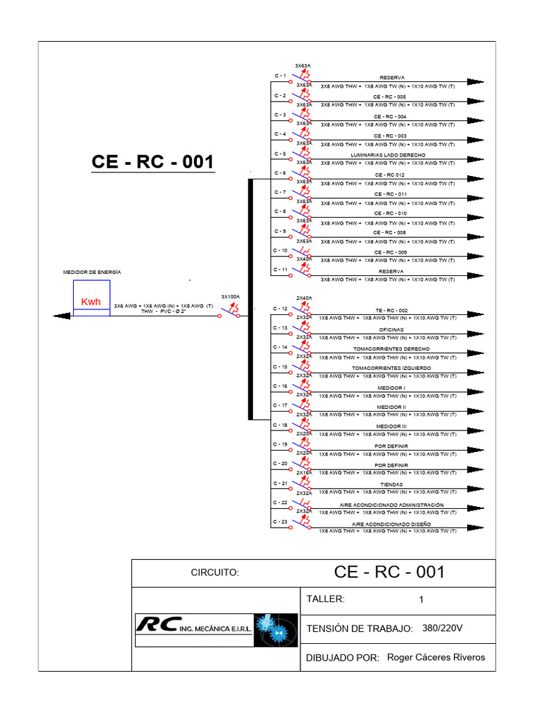 CE - RC - 001-Modelo | PDF