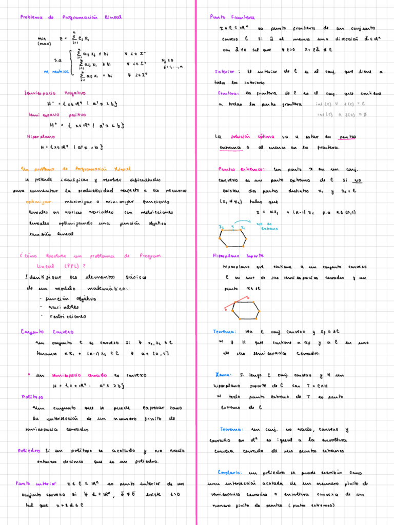 Formulario Programacion Lineal Pdf Geometría Euclidiana álgebra