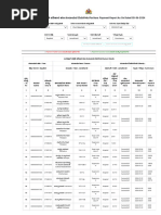 Final - Land Conversion Order | PDF