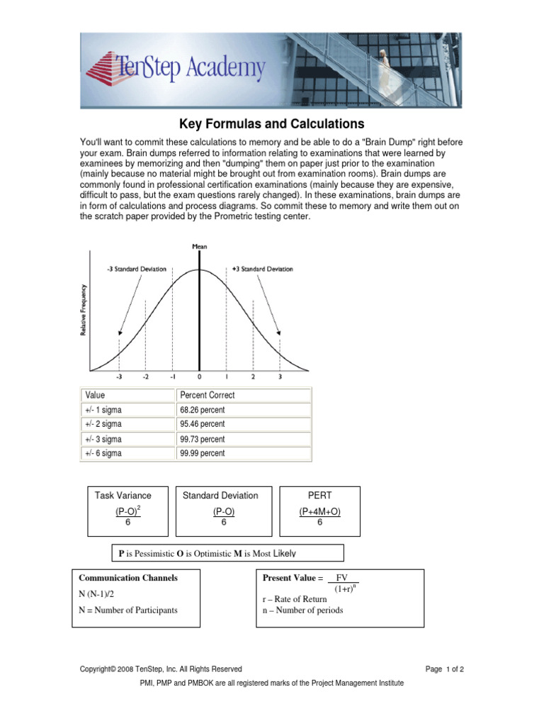Key Formulas and Calculations - 2009 | PDF