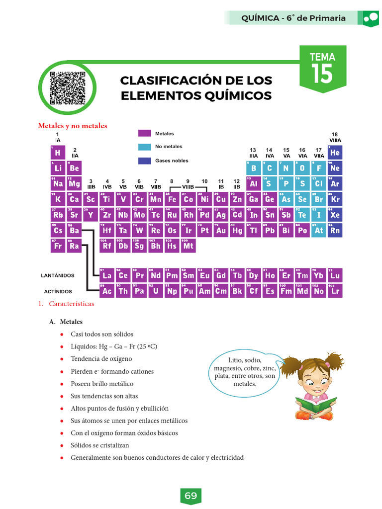 QUIM III BIM | PDF | Rieles | Elementos químicos