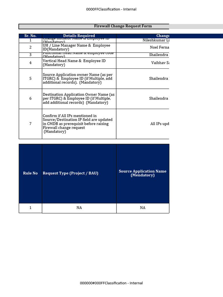 Firewall Change Request Form Template | PDF | File Transfer Protocol ...