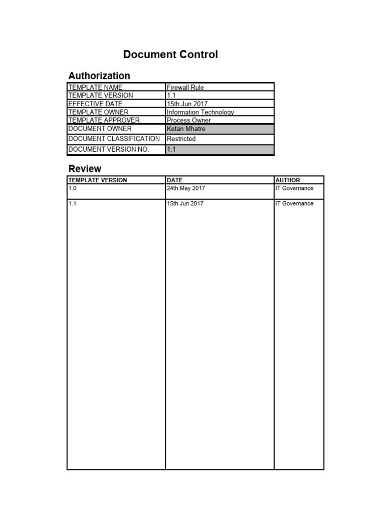 Firewall CCF Template V1.1 | PDF | File Transfer Protocol | Data ...