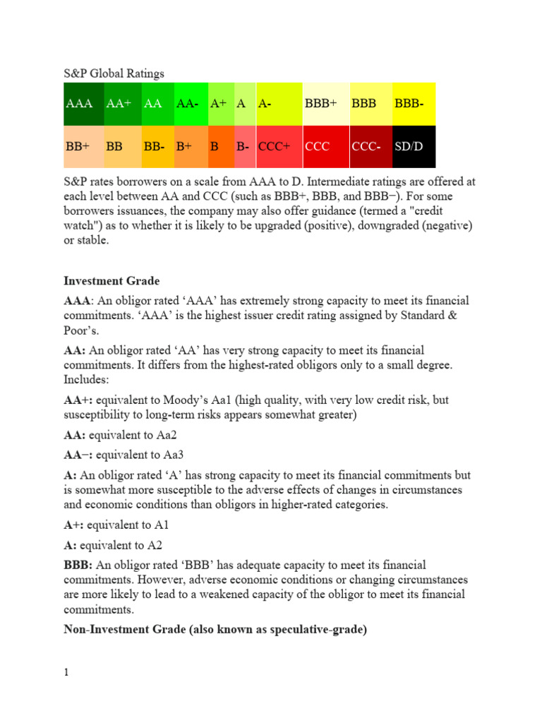 Credit Rating Scale | PDF | Bond Credit Rating | Credit Rating
