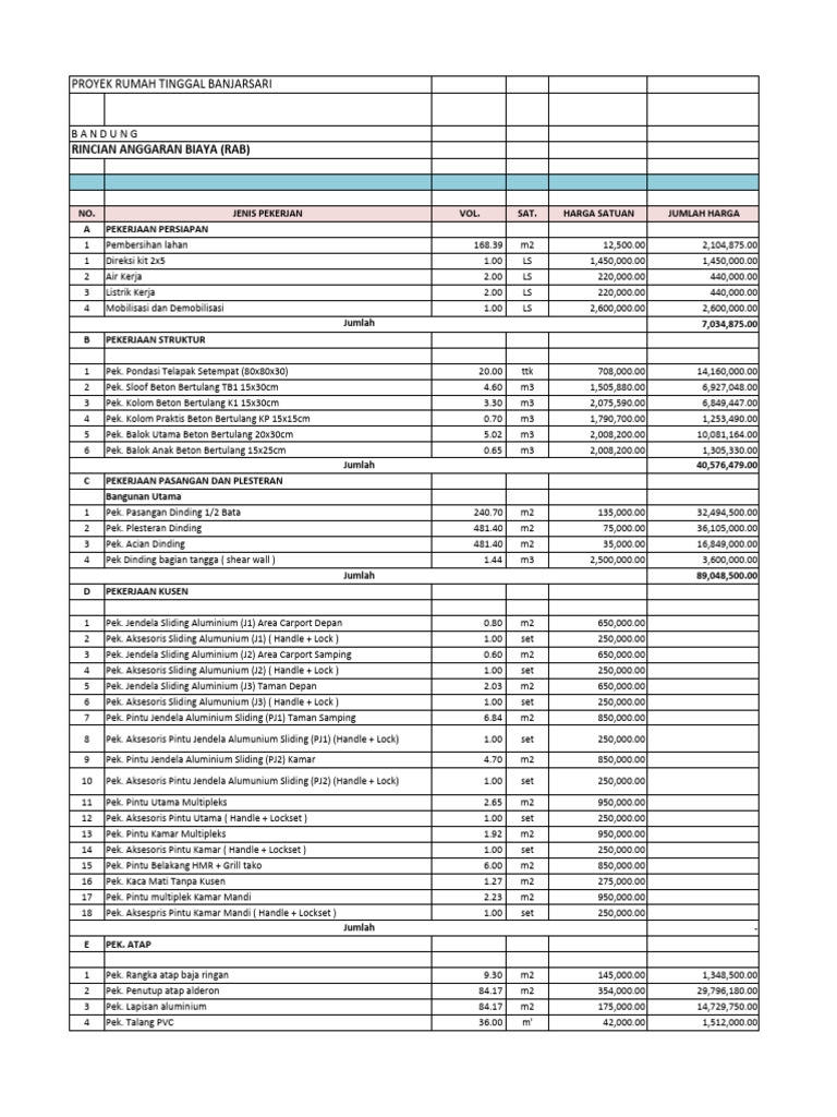 Rab Final Ambi | PDF