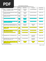 DCAS Exam Schedule 2025 Overview | PDF | Inspector