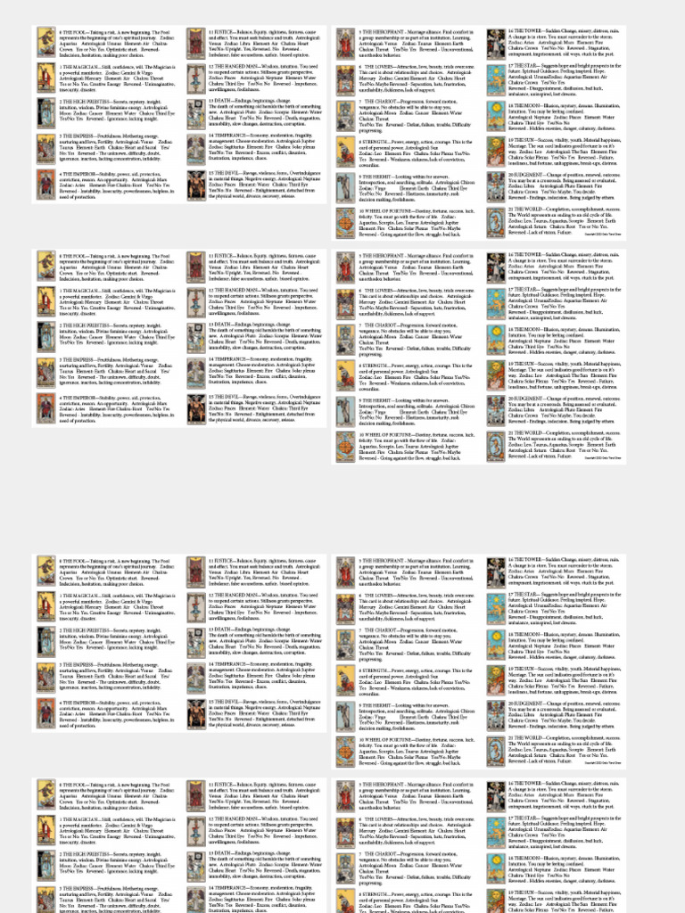 Ryder's Tarot Cheat Sheet | PDF