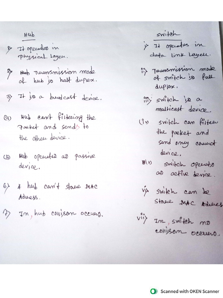 Hub Vs Switch | PDF