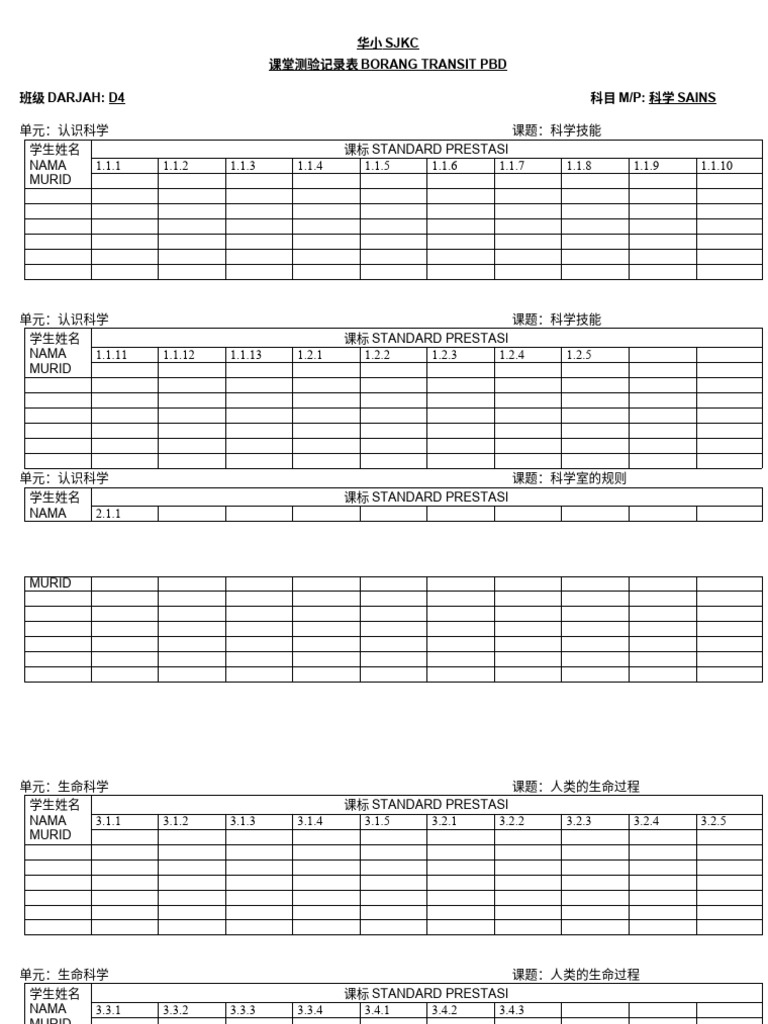 BRG Transit SN thn4 | PDF