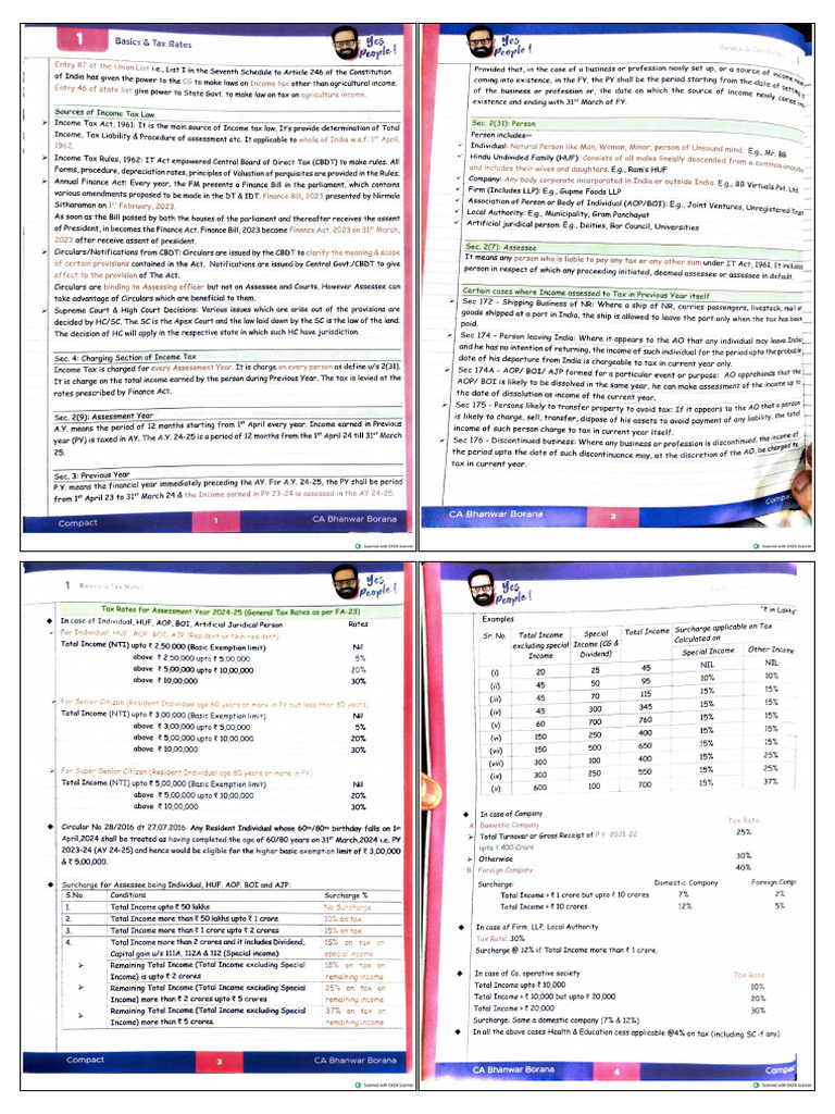 BB Sir DT COMPACT May 24 | PDF