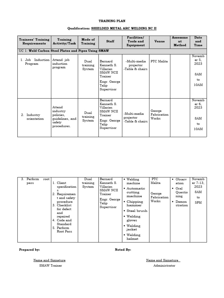 Training Plan | PDF | Welding | Construction