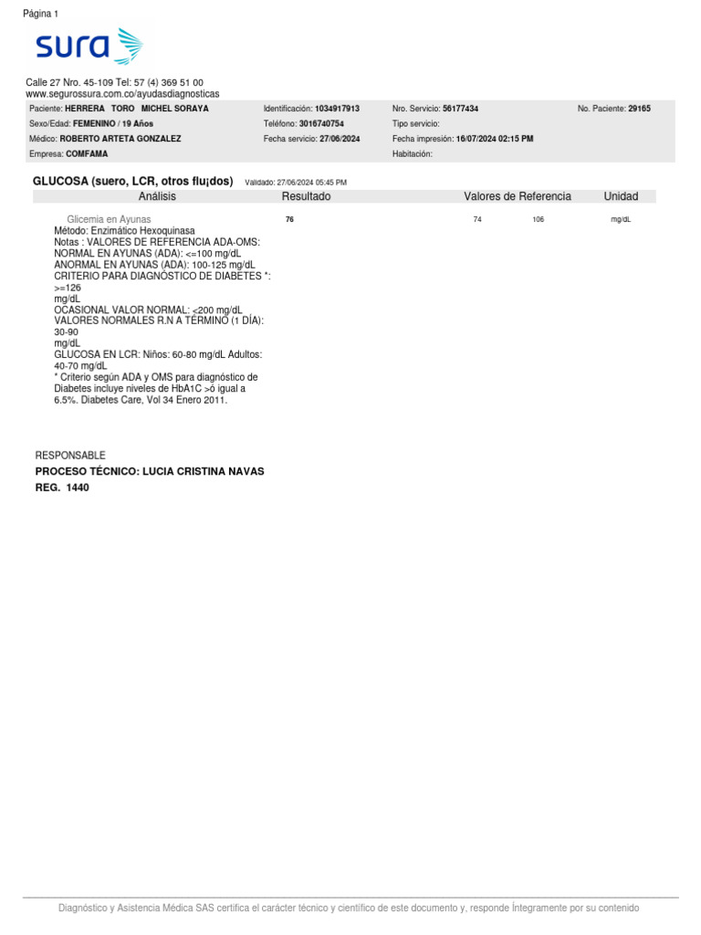 Análisis Resultado Valores de Referencia Unidad: GLUCOSA (Suero, LCR ...