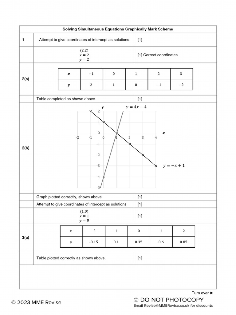 Solving Simultaneous Equations With Graphs Answers MME | PDF ...