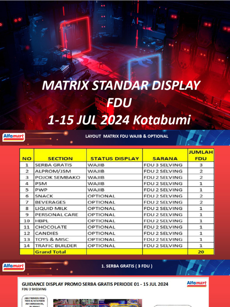 Matrix Standar Display Fdu 1-15 Jul 24 | PDF