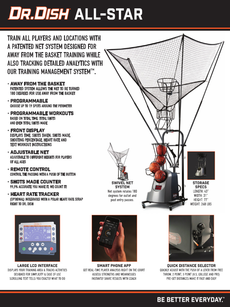 Dr. Dish All_Star Product Sell Sheet | PDF