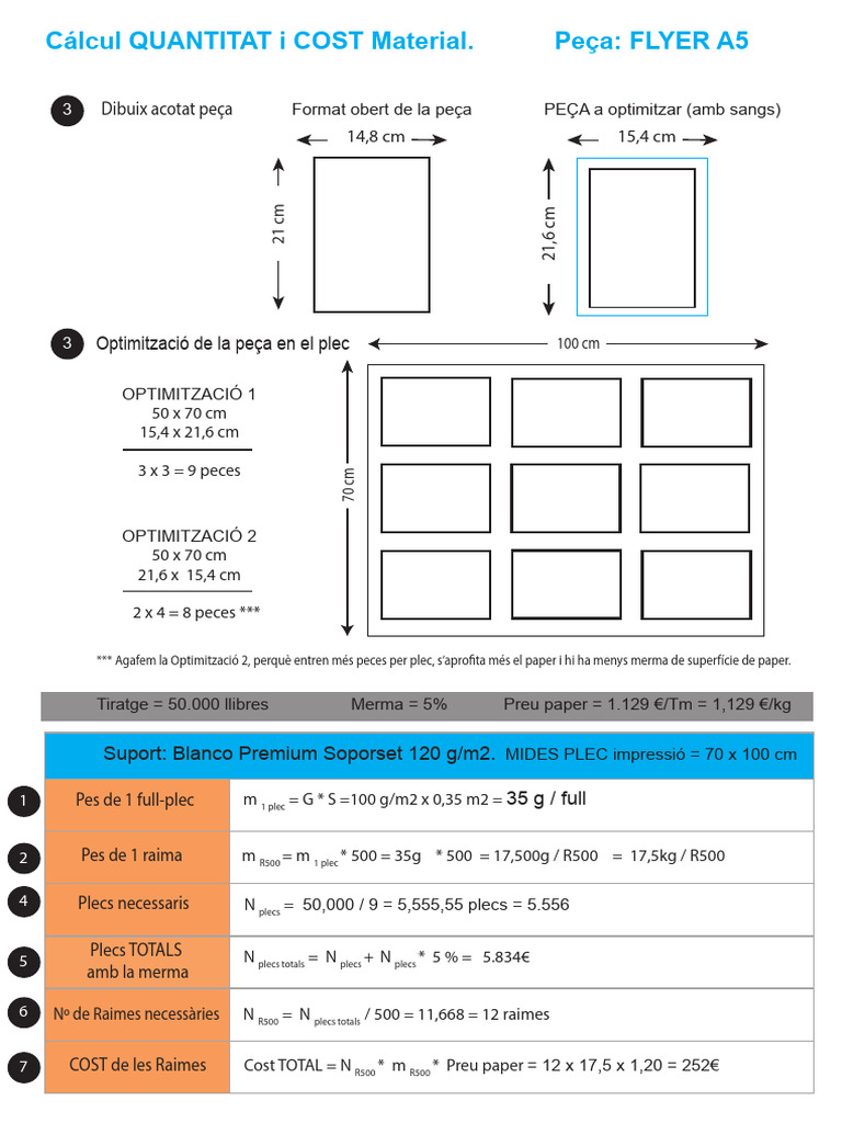 FA 4.2.1.1.1 Blanco Rafa | PDF