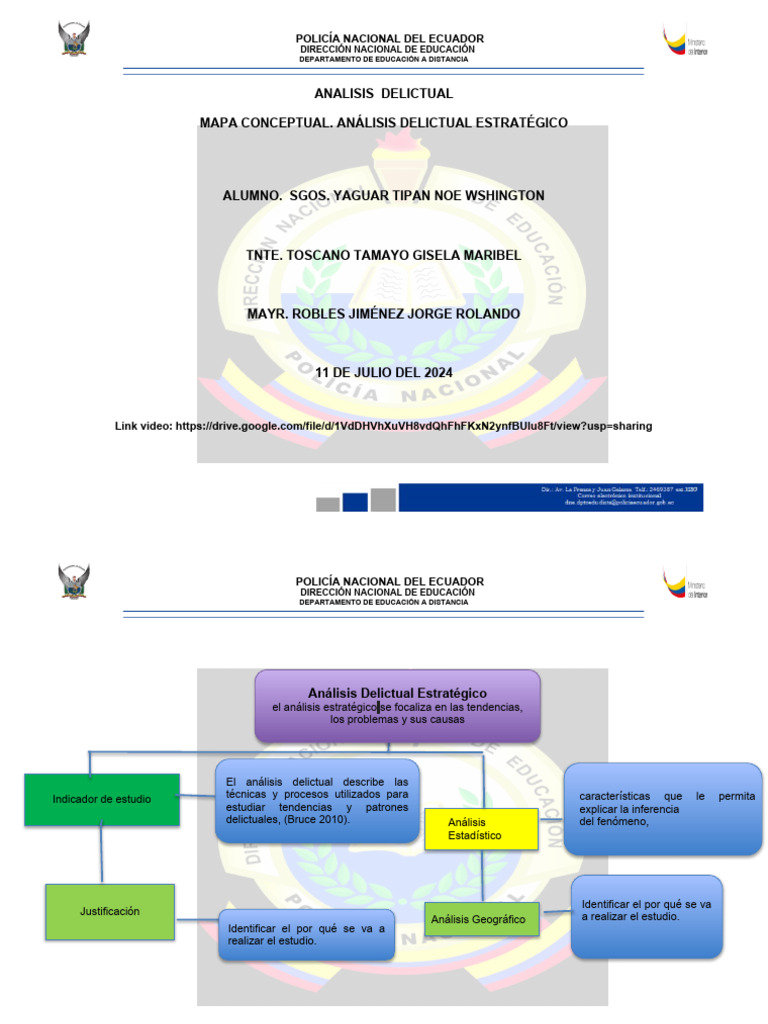 MAPA CONCEPTUAL _ TAREA 4 | Descargar gratis PDF | Crímenes | Crimen y violencia