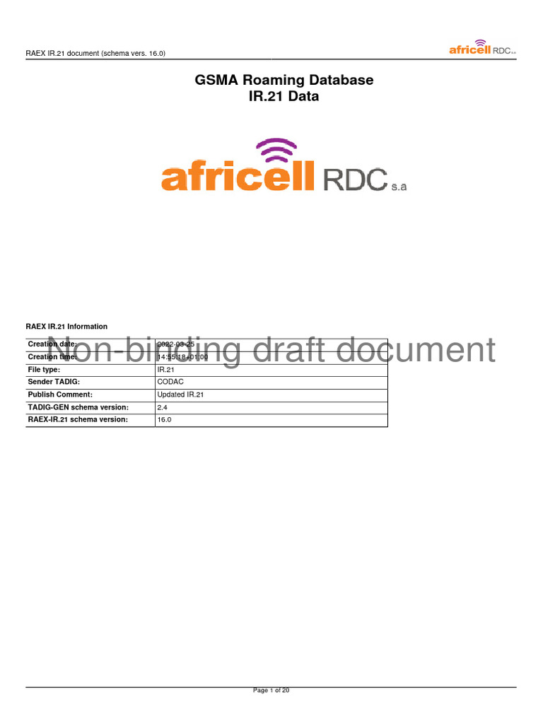 IR21 - CODAC-Updated June 2024 | PDF | Internet Protocols | Routing