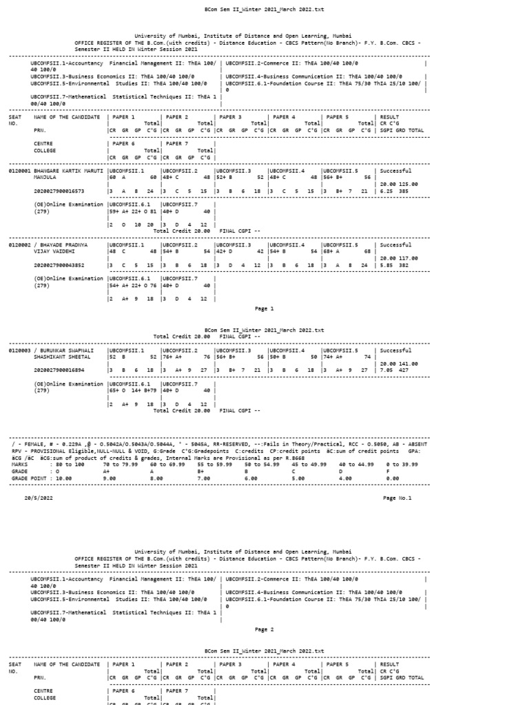 BCom Sem II Winter 2021 March 2022 | PDF