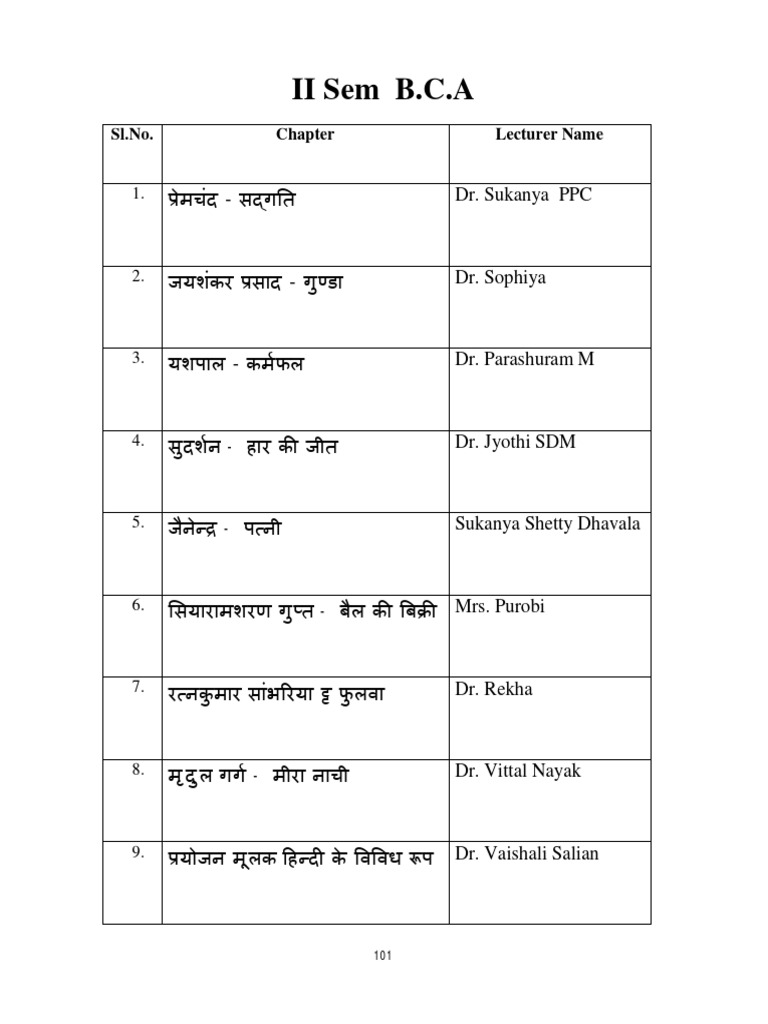 Hindi Textbook Bca 2 Sem | PDF