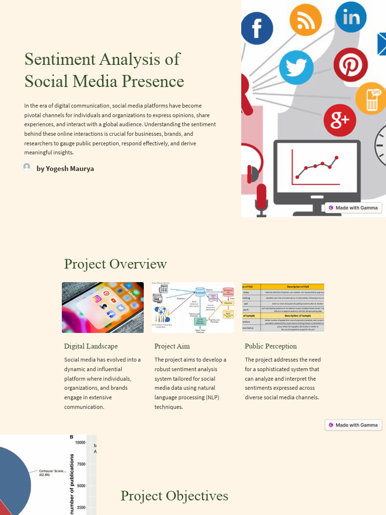 Sentiment Analysis of Social Media Presence Gamma | PDF | Social Media ...