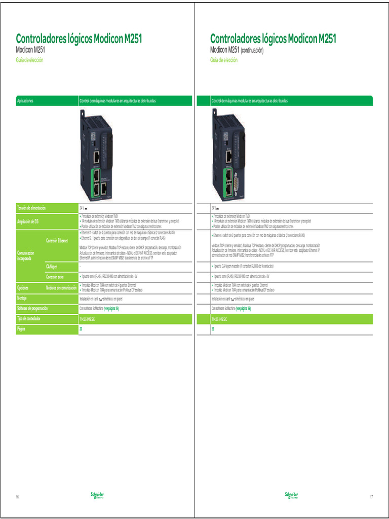 Guia IDSAF PLC TM251 | PDF | Controlador lógico programable | Protocolo ...