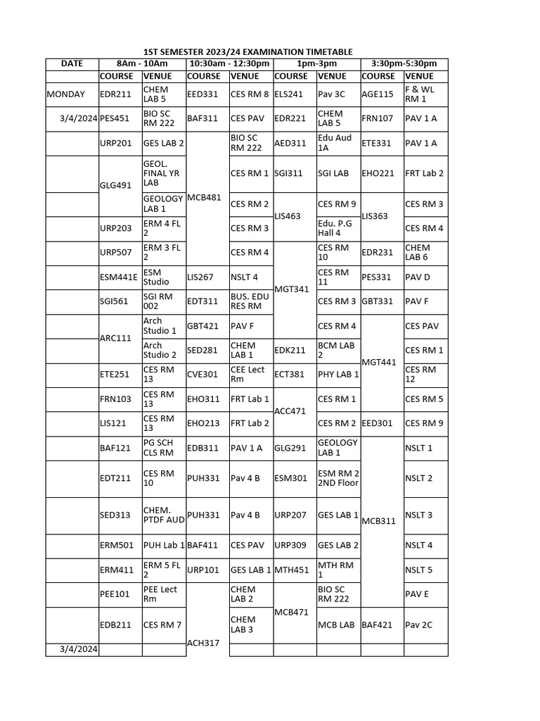 2023-24 & 2022-23 Central Timetable Draft 1 | PDF