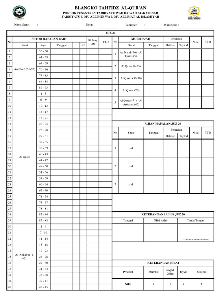 JUZ 20 | PDF