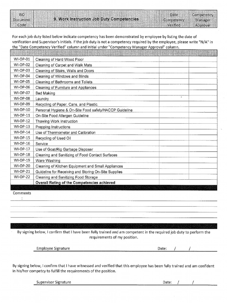 Job Duty Competencies | PDF