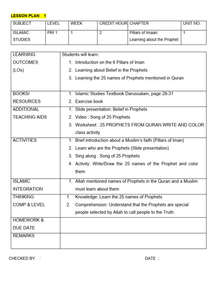Islamic Studies: Pillars of Iman Lessons | PDF | Prophets And ...