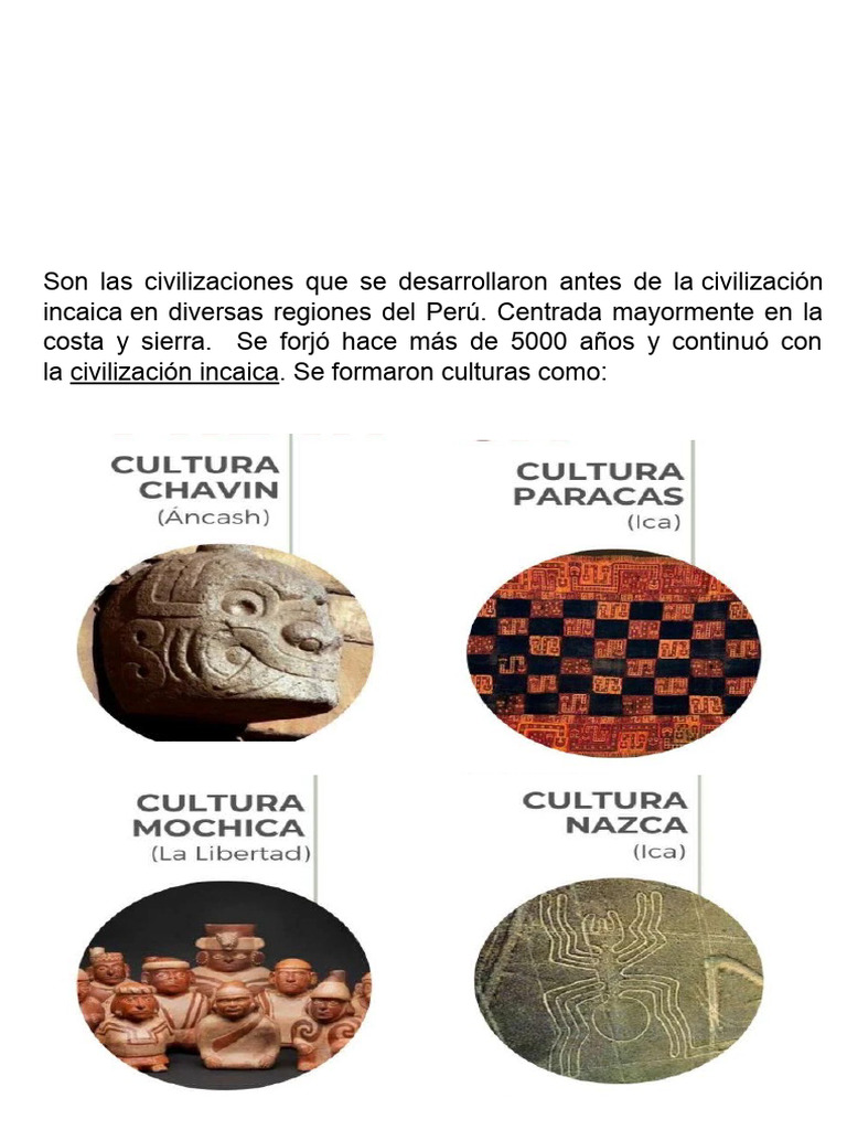 Historia Del Peru | PDF | Imperio Inca | Francisco Pizarro