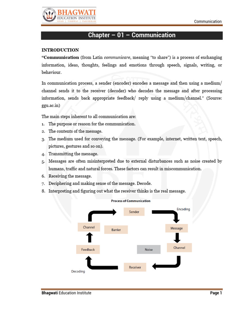 CAF BCR 01 Communication | PDF | Communication | Nonverbal Communication