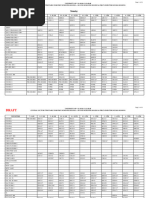 EU4 Country Tag Reference List | PDF