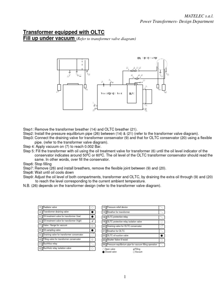 3 - Fill Up Under Vacuum (With OLTC) | PDF | Transformer | Vacuum