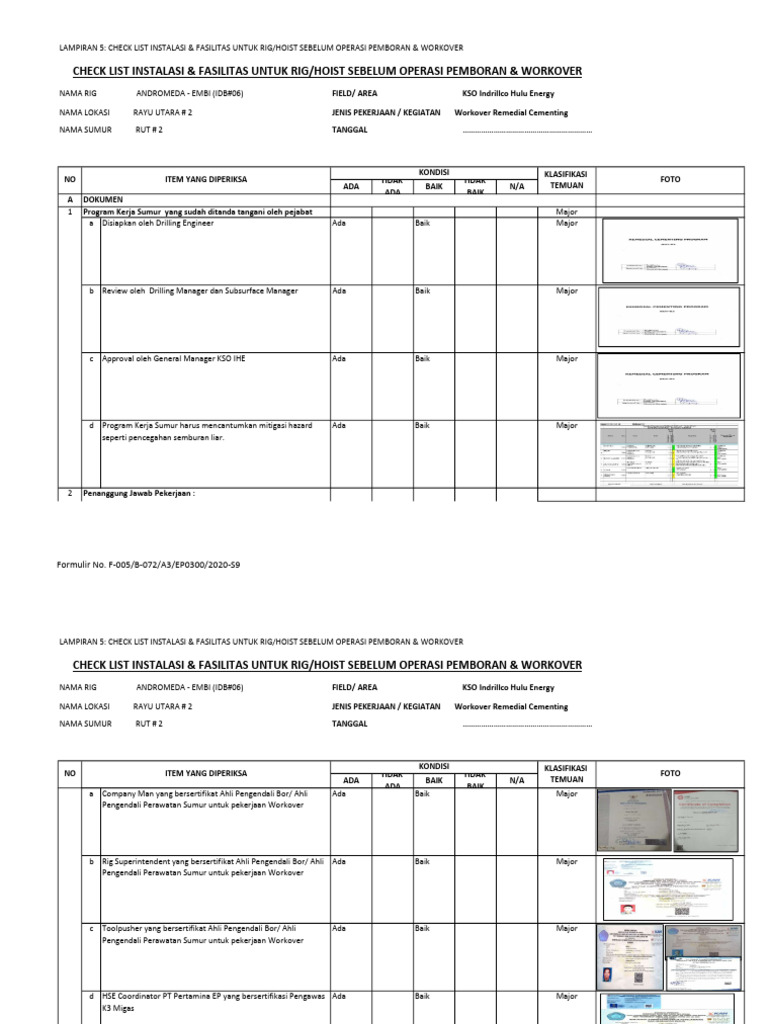 Rig Safety Checklist tanggal 21 Juni 2024 | PDF