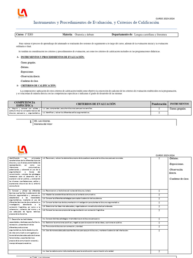 Oratoria Y Debate 1º Eso 23 24 Pdf Evaluación Hablar En Público