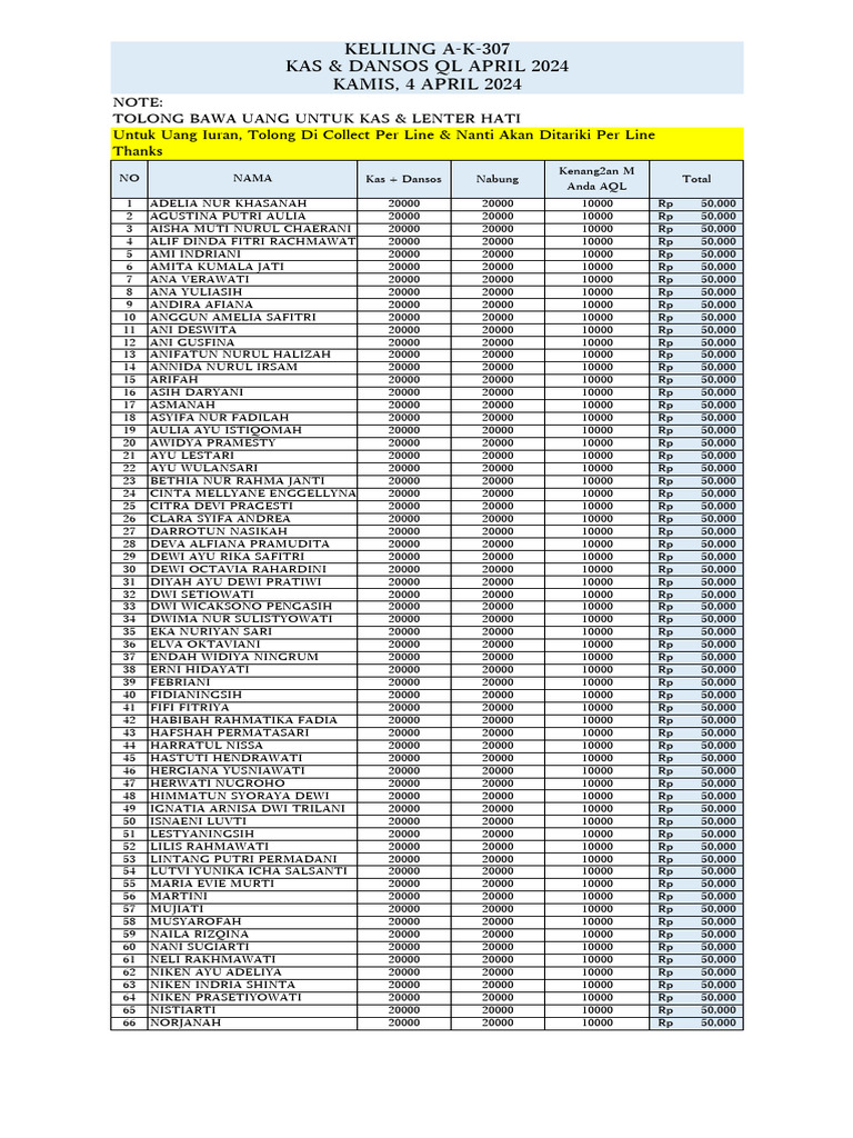 Kas QL April 2024 | PDF