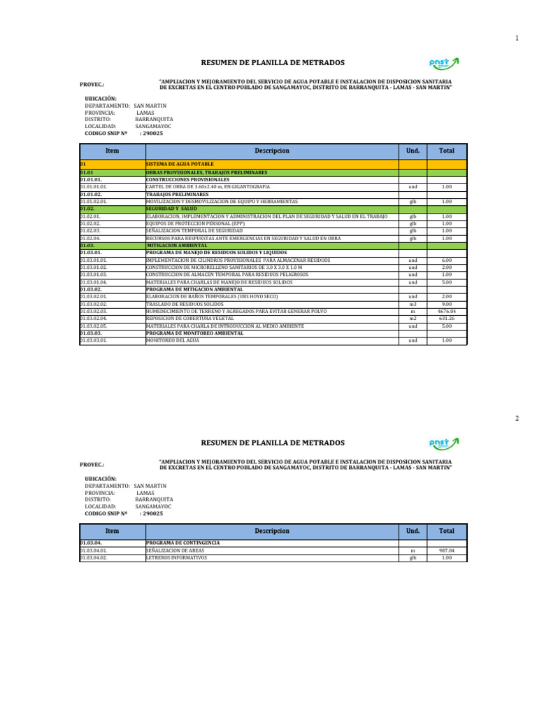 Metrados Sap-Sangamayoc | PDF | Hormigón | Ingeniero civil