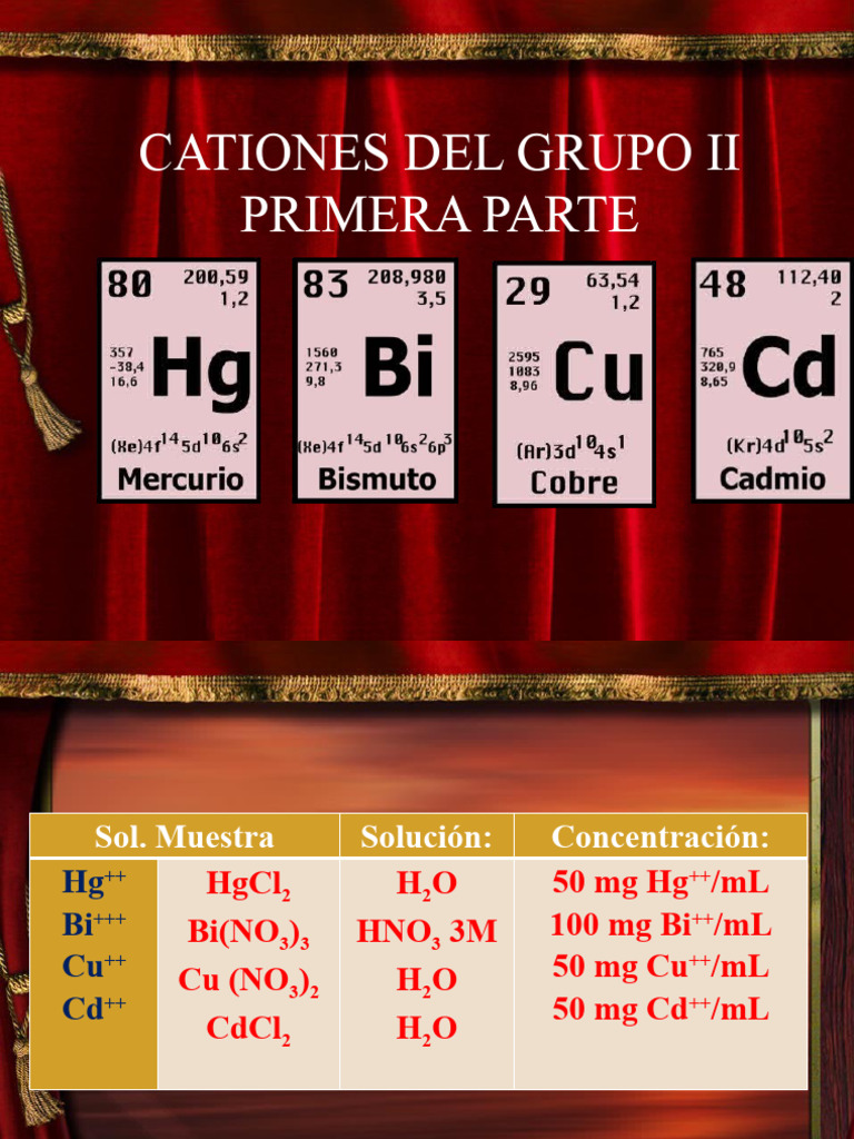 CLASE 5 Cationes G2 1 Parte Hg Bi Cu CD | Descargar gratis PDF | Sal ...