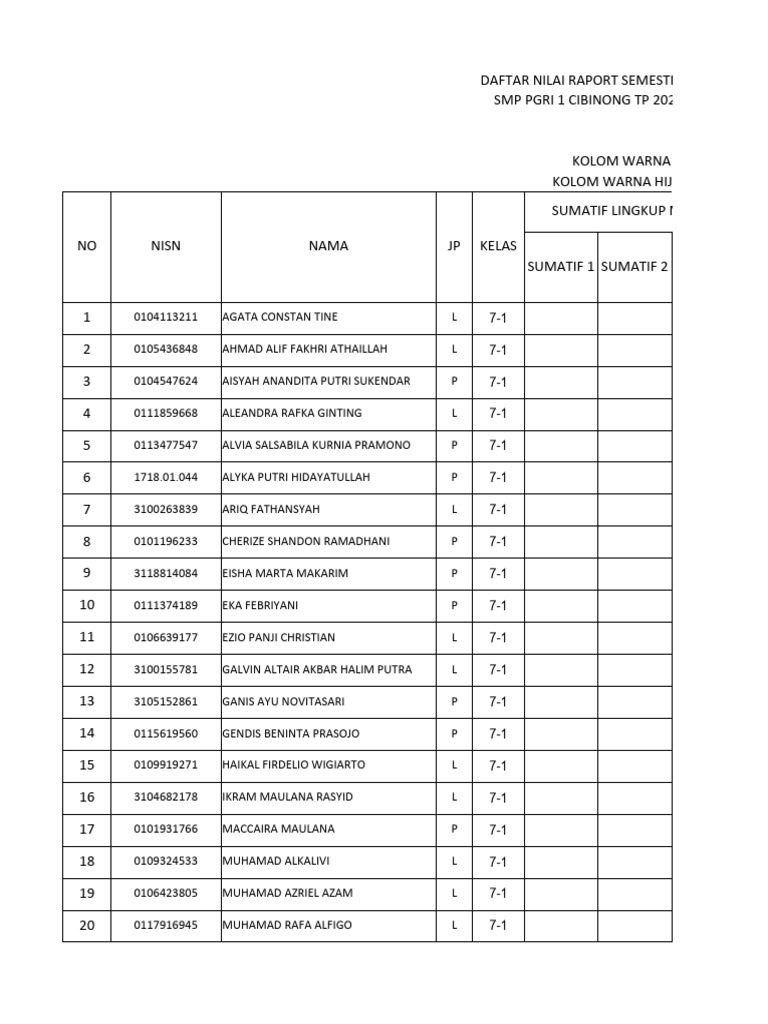 Kelas 7 Format Nilai Raport | PDF
