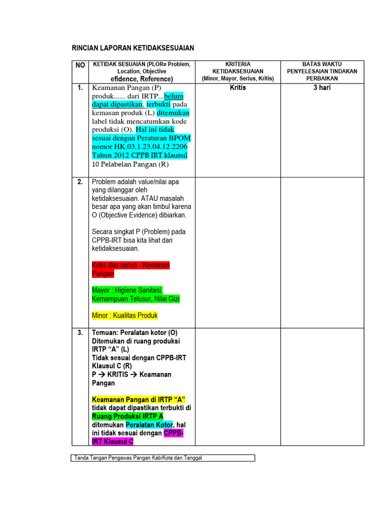 Rincian PLOR Audit Keamanan Pangan | PDF | Sains & Matematika ...