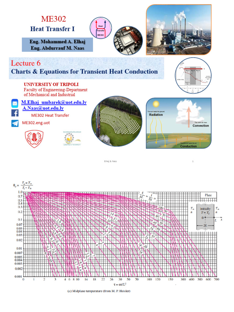 Charts and Equations For Transient Conduction-L | PDF | Teaching ...