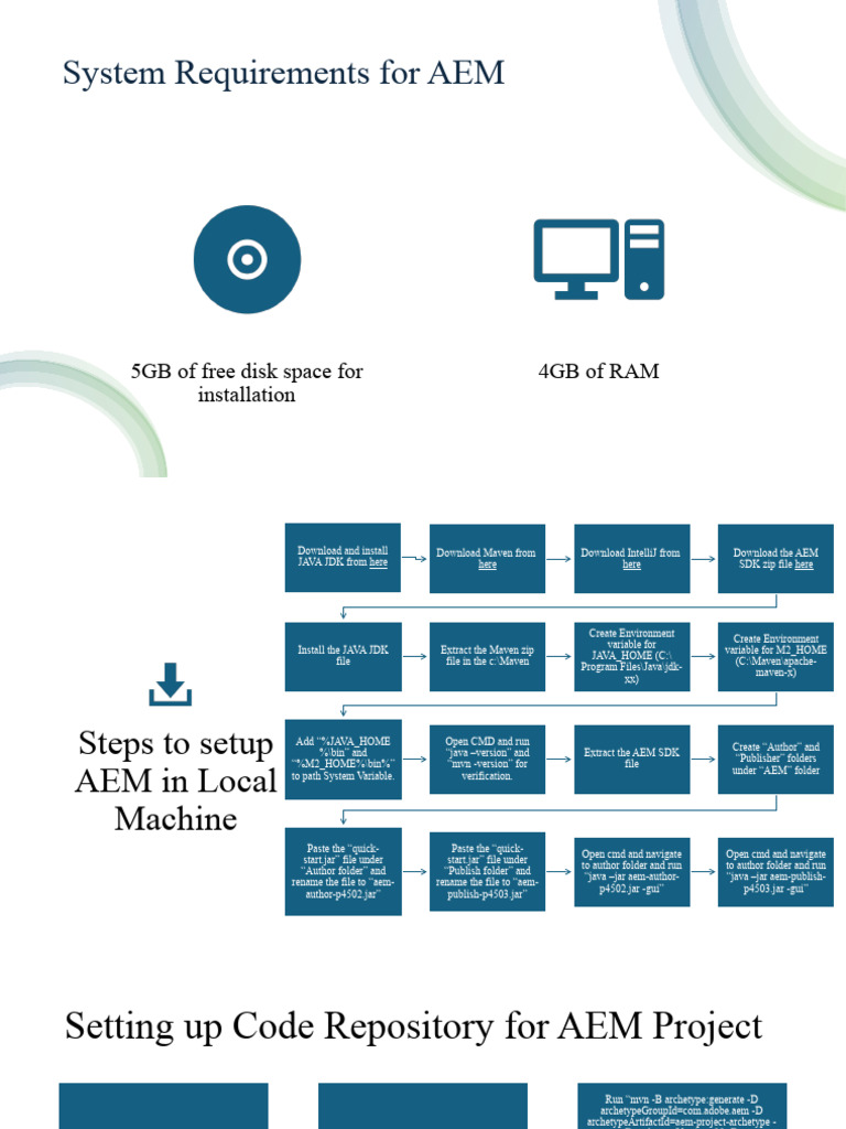 AEM Setup | PDF | Java (Programming Language) | Java Platform