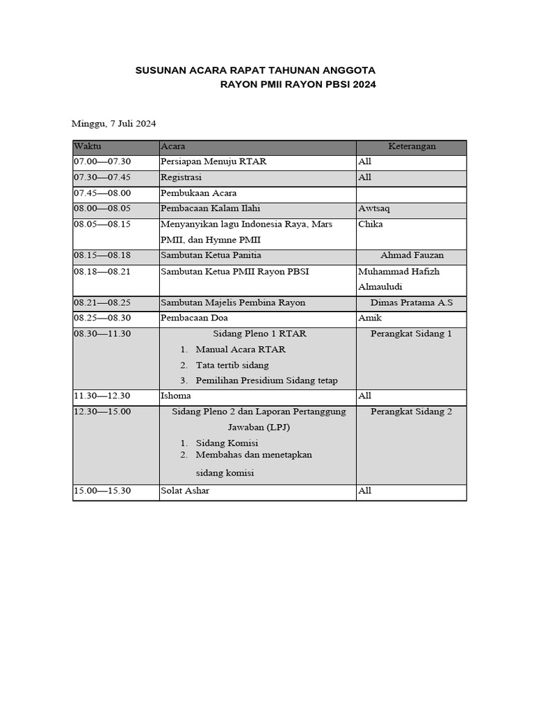 Rundown RTAR | PDF