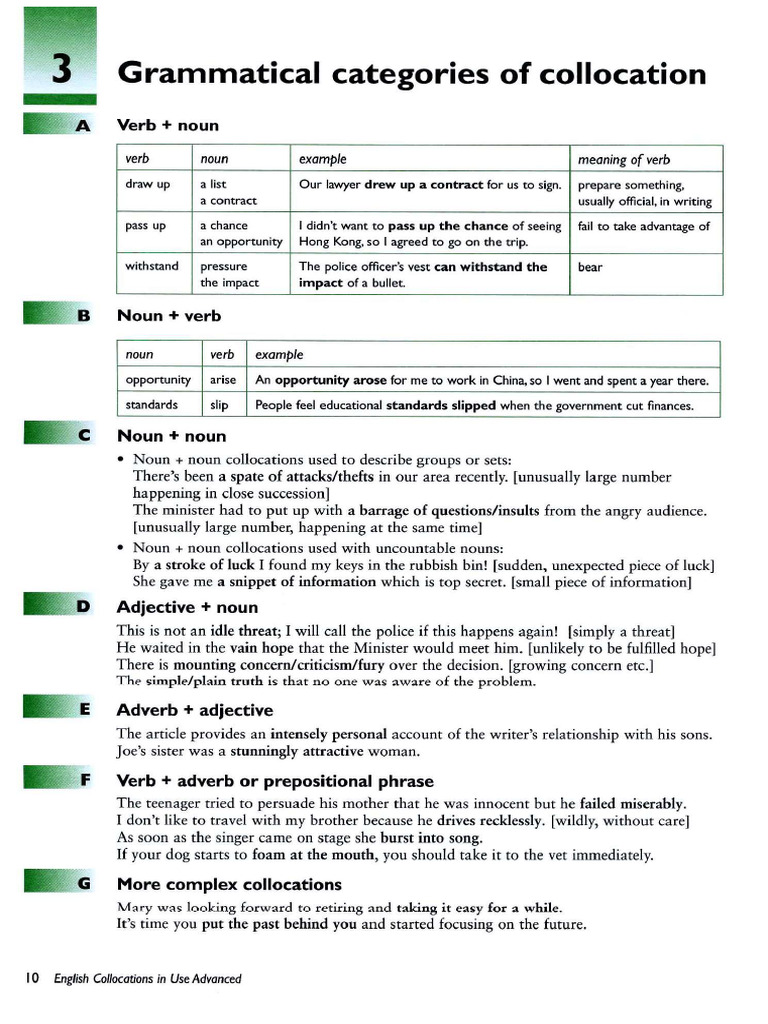 Collocations 3 | PDF