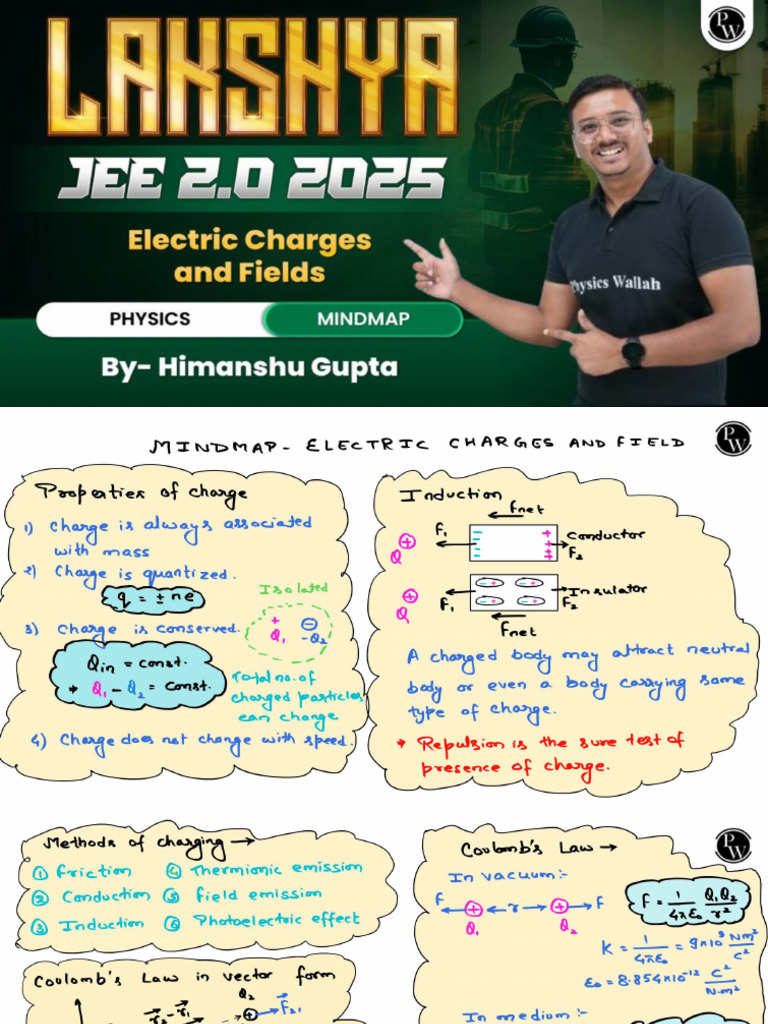 Electric Charges and Fields - Mind Map - Lakshya JEE 2.0 2025 | PDF