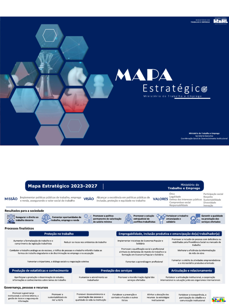 Mapa Estrategico Mte 2023 2027 | PDF
