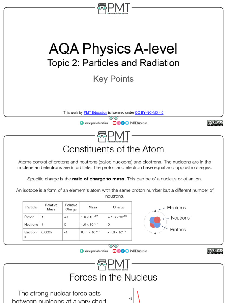 Key Points - Section 2 Particles and Radiation - AQA Physics A-Level ...