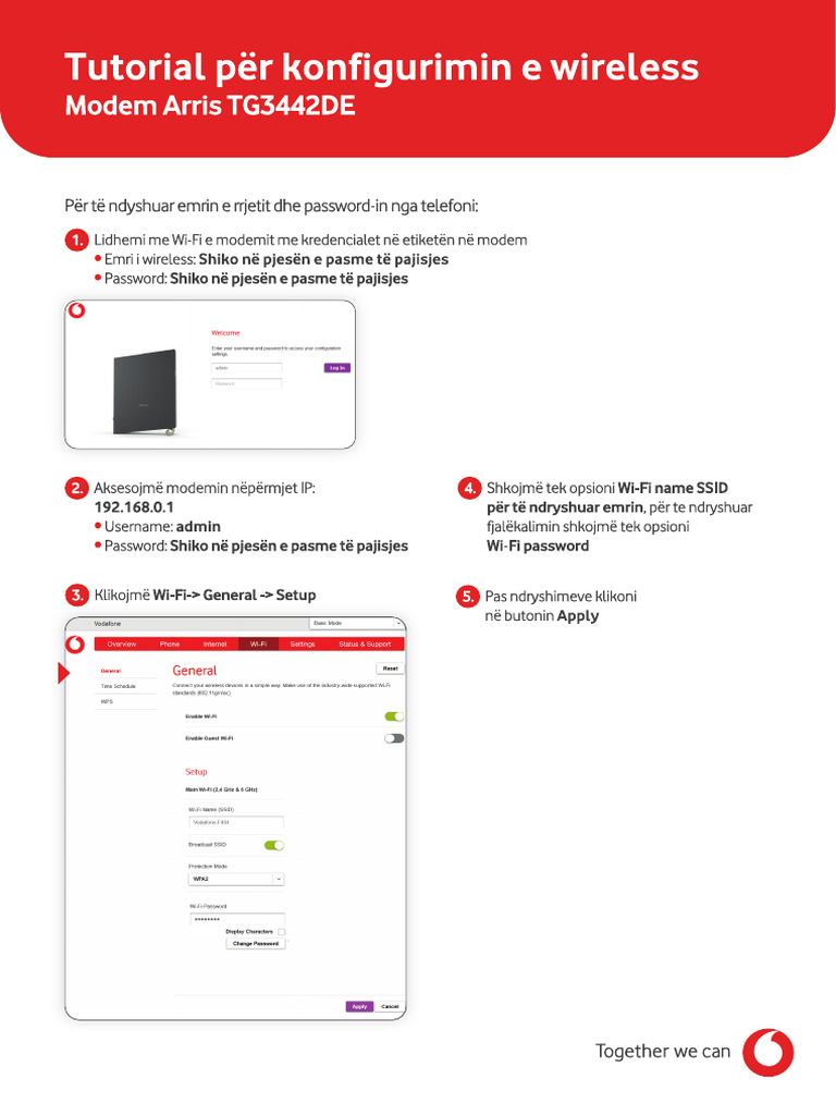 Modem Arris TG3442DE | PDF